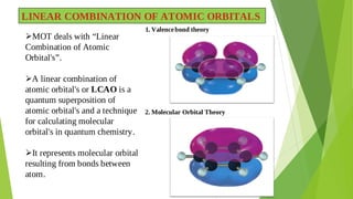 Unit 1.pdf
