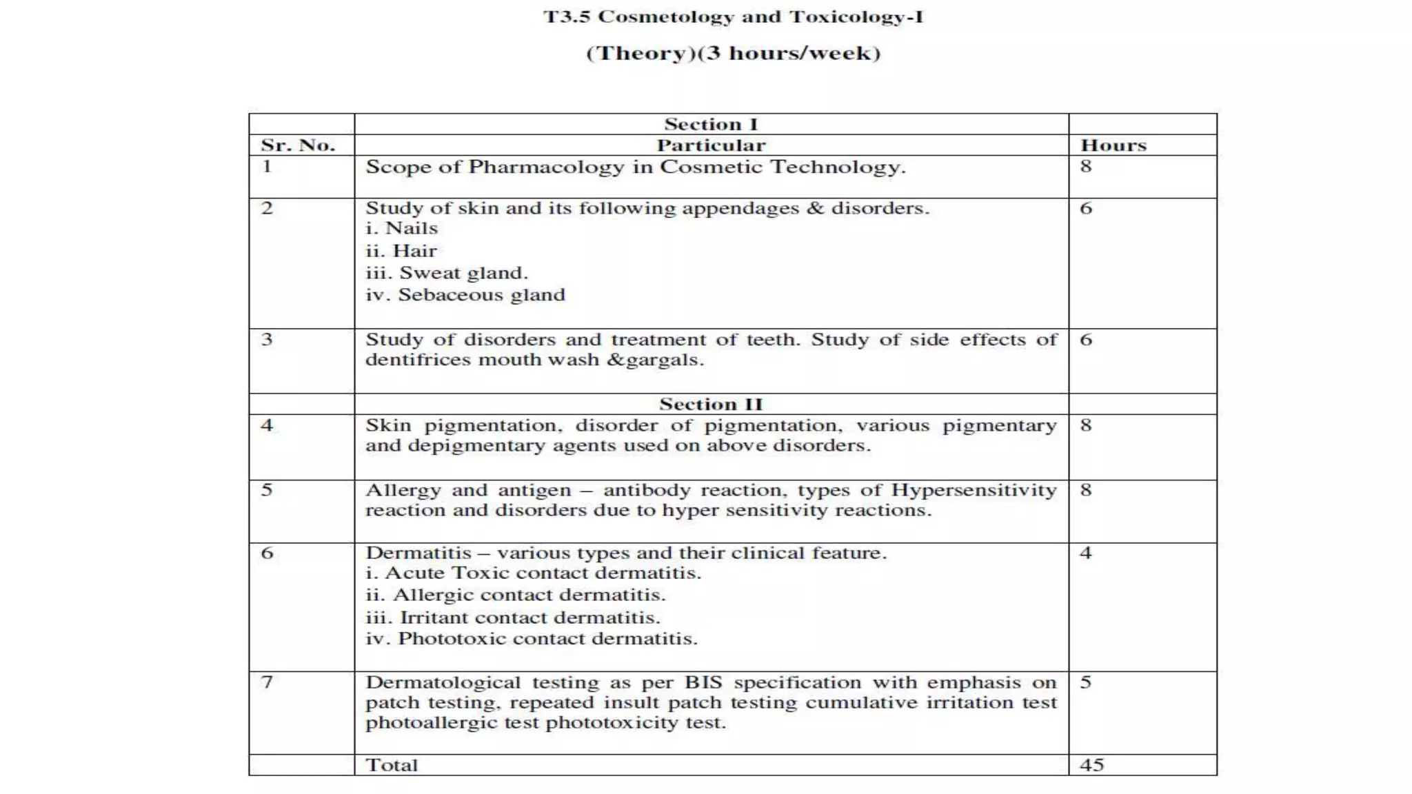 Pharmacology in Cosmetic Technology | PPTX