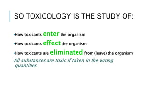 Pharmacology in Cosmetic Technology | PPTX