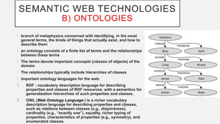 unit 1.pptx | Web Design and HTML | Internet