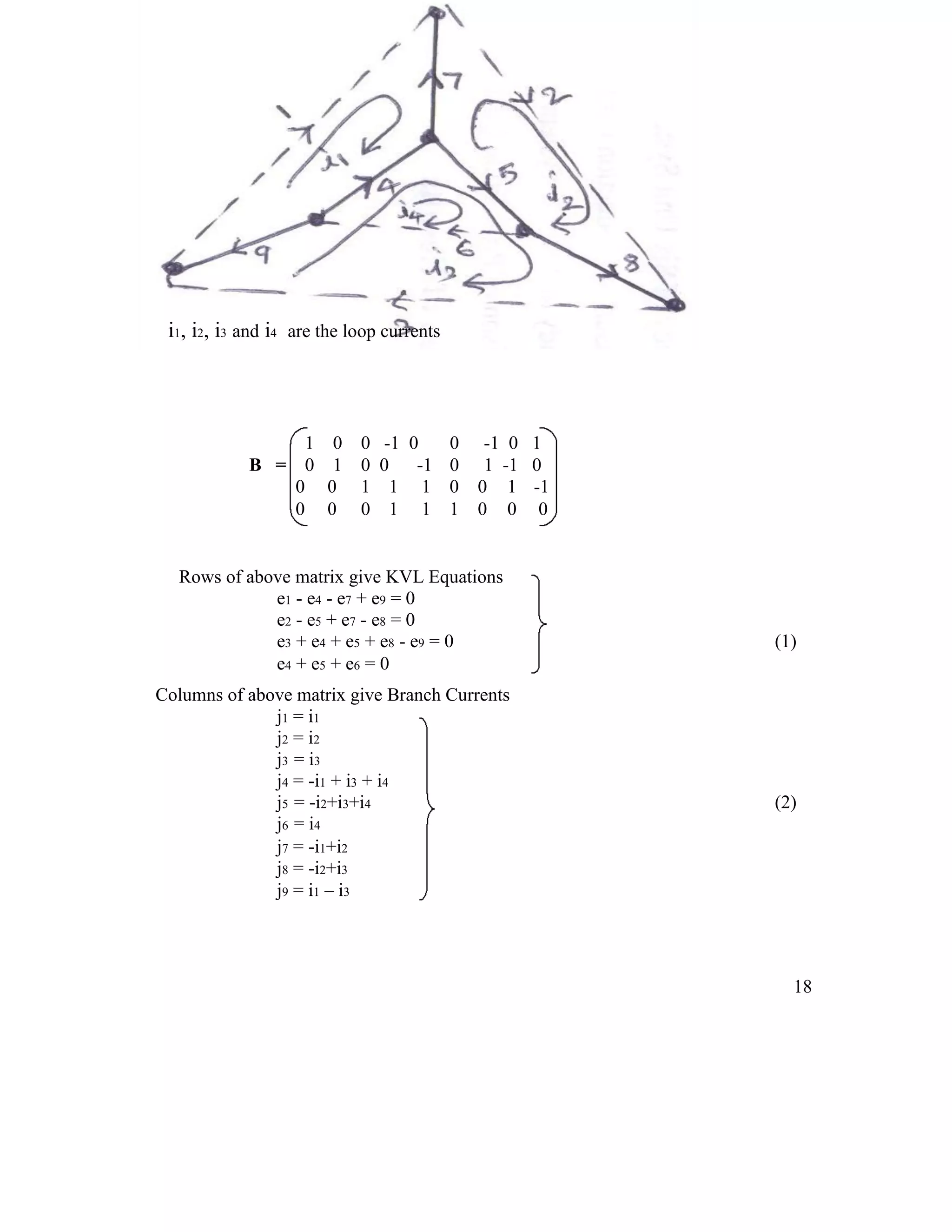 Network Topology.PDF