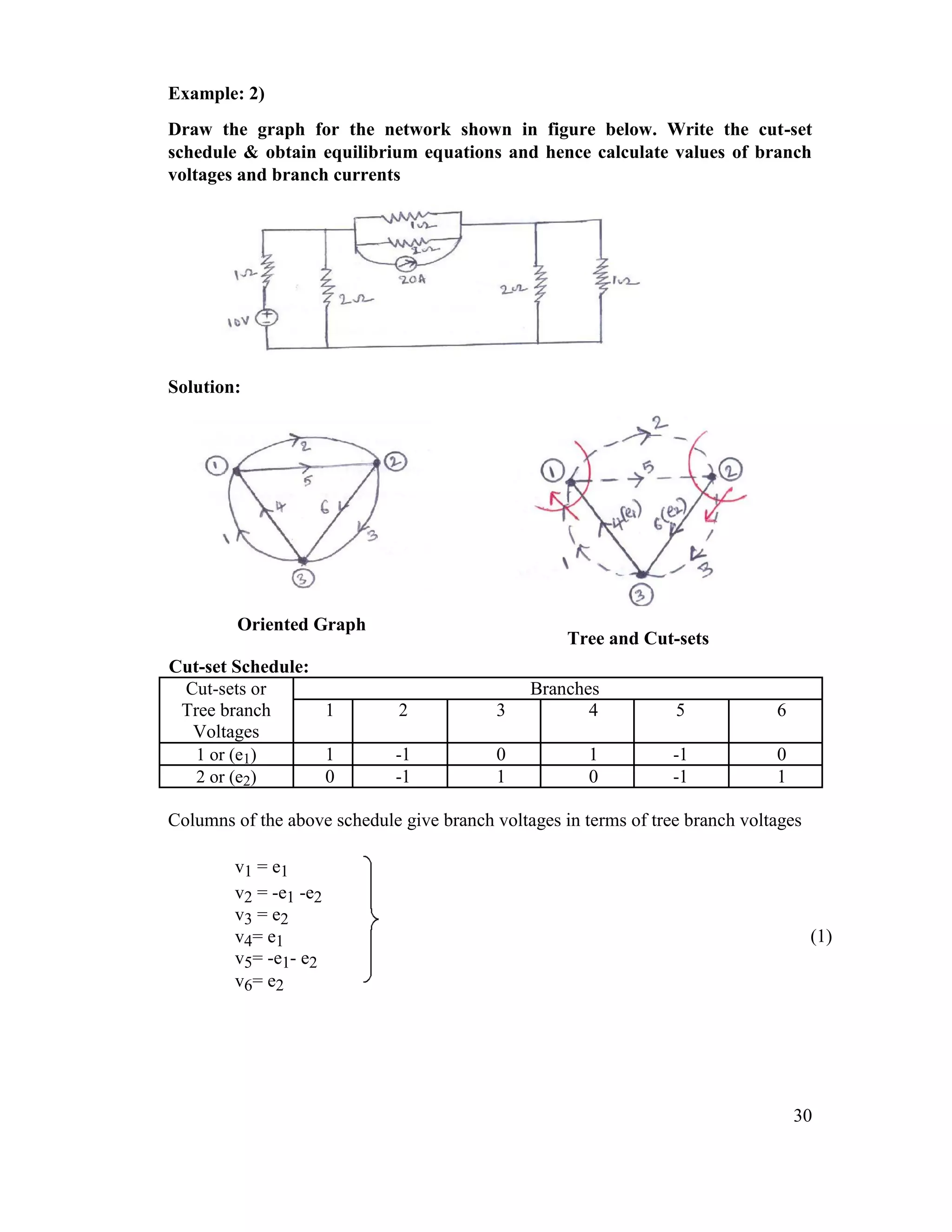 Network Topology.PDF