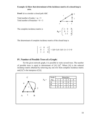 Network Topology.PDF