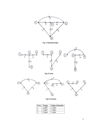 Network Topology.PDF