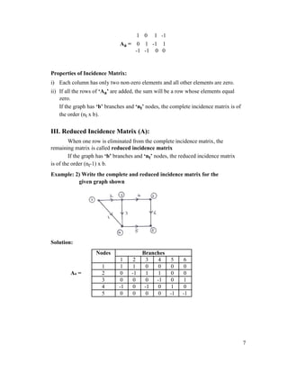 Network Topology.PDF