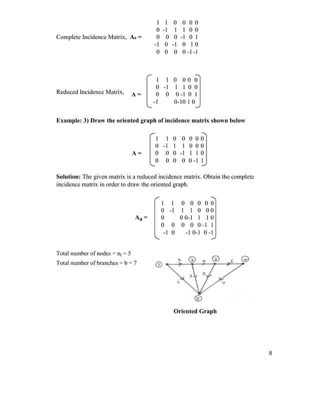 Network Topology.PDF