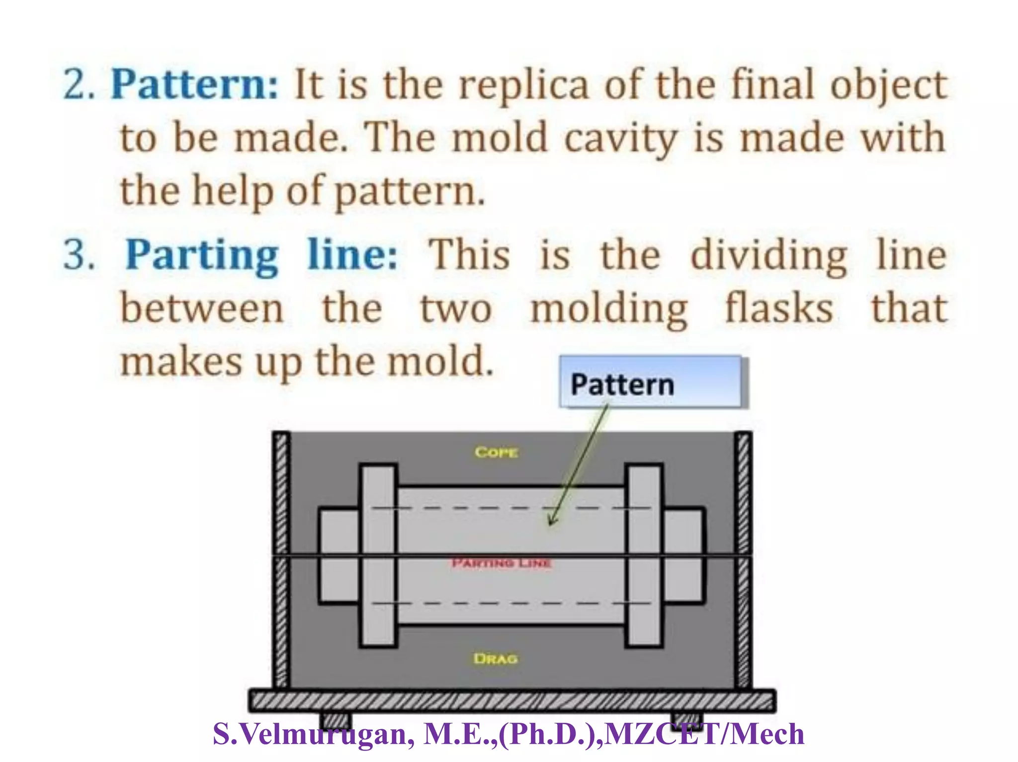 Manufacturing Process Unit I | PDF