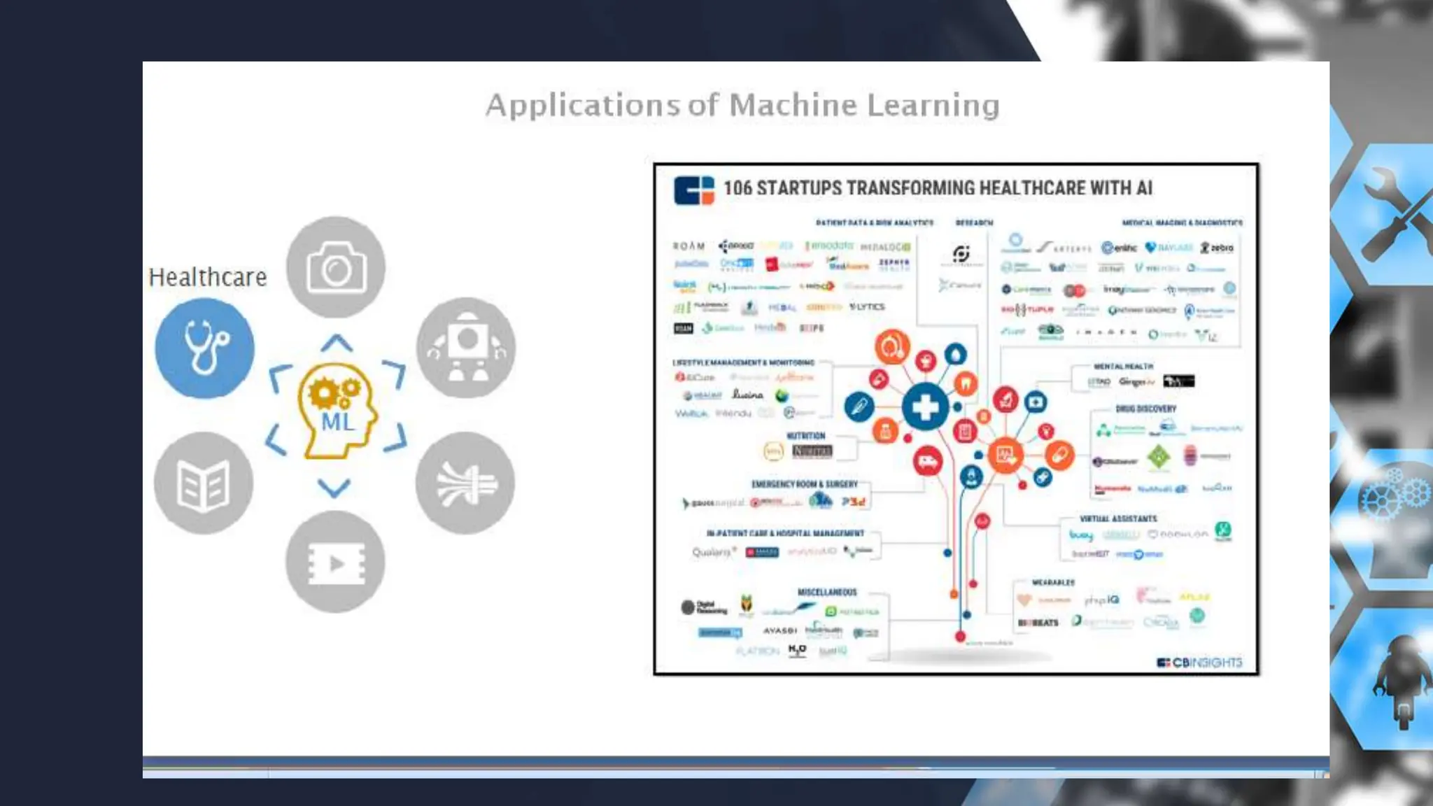 Introduction Of Machine Learningpptx Artificial Intelligence Technology And Computing