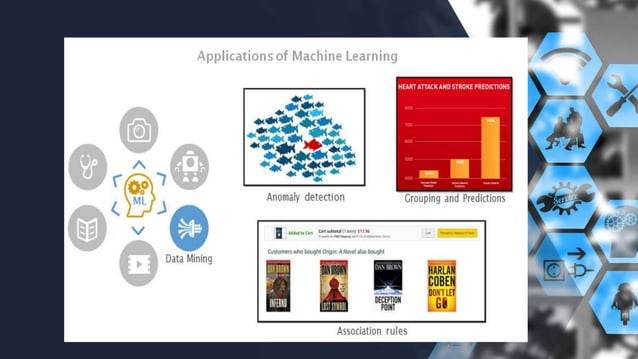 Introduction of machine learning.pptx | Artificial Intelligence ...