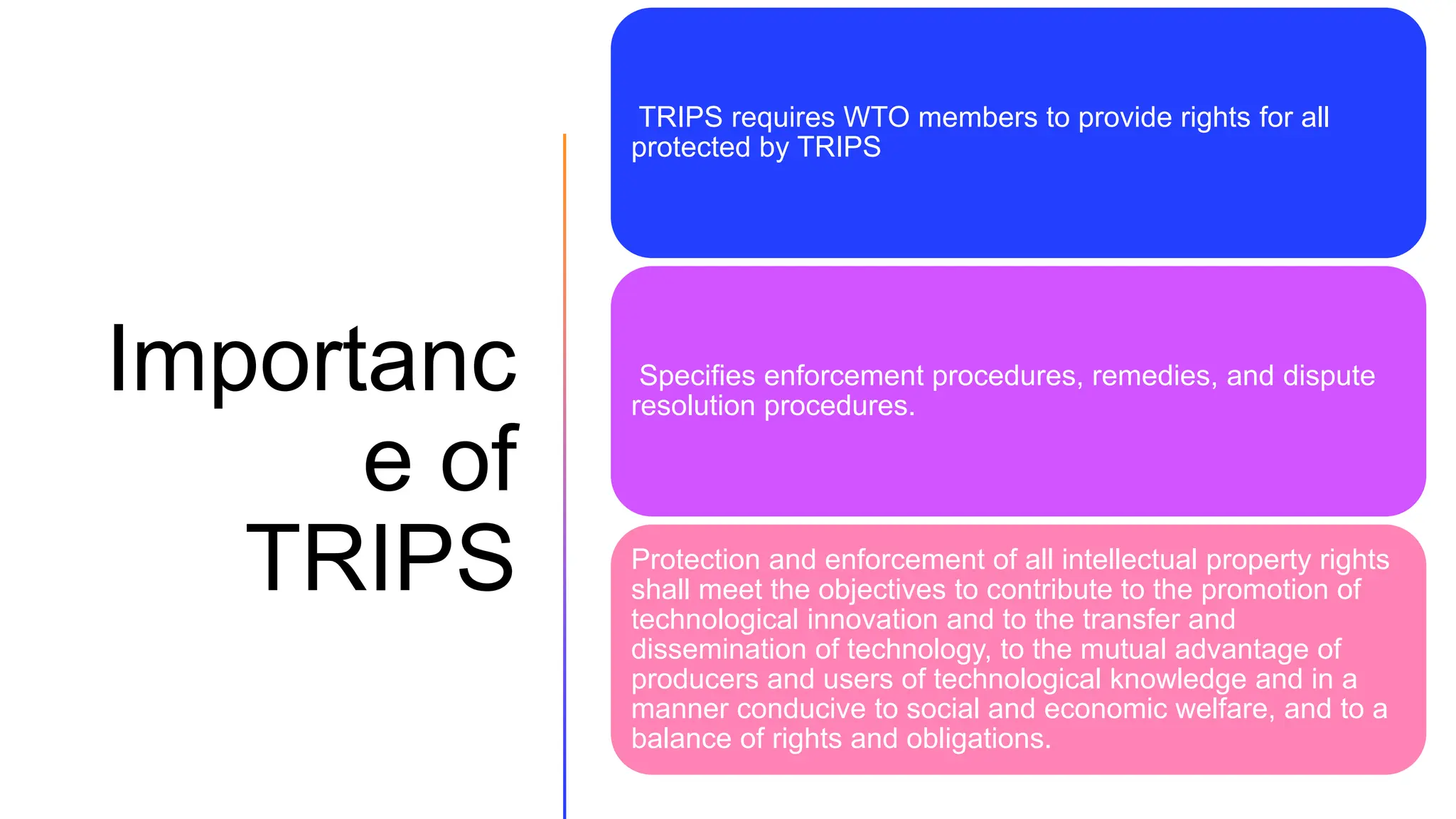 International Aspect of IPR | PPT