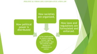 Understanding the concepts of Political Theory, Polity.pptx