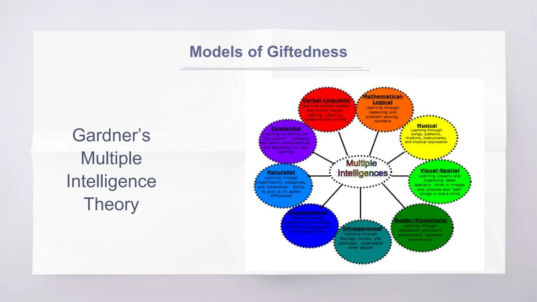 Unit 1.A Gifted or Talented.pptx