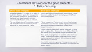 Unit 1.A Gifted or Talented.pptx