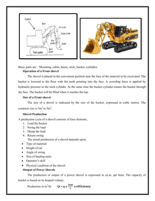 Construction Equipment used in construction projects | PDF