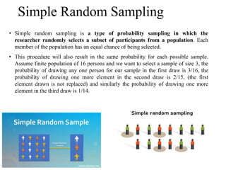 Research, Research Types and Research Methodology | PPTX