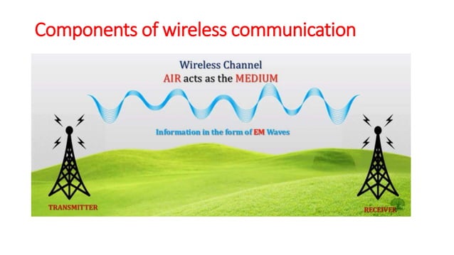 Introduction to Wireless Channel and its use | PPTX | Computer Networking | Computing