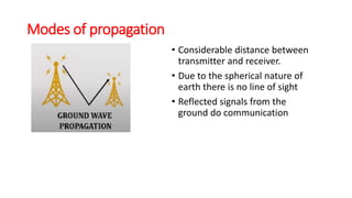 Introduction to Wireless Channel and its use | PPTX