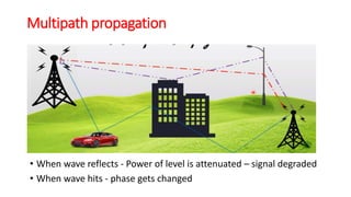 Introduction to Wireless Channel and its use | PPTX