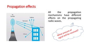 Introduction to Wireless Channel and its use | PPTX