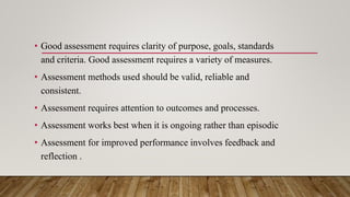 Unit 1.Introduction of Assessment in Education.pptx