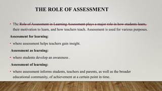 Unit 1.Introduction of Assessment in Education.pptx