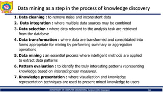 Introduction to data mining which covers the basics | PDF