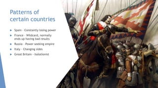 The_Thirty-Year_War_(1618_____1648).pptx