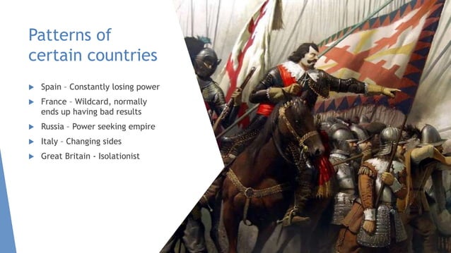 The_Thirty-Year_War_(1618_____1648).pptx