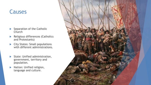 The_Thirty-Year_War_(1618_____1648).pptx