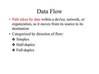 Unit_1.pdf computer networks and computer topology | PPT