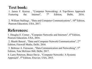 Unit_1.pdf computer networks and computer topology | PPT