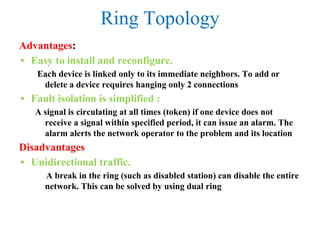 Unit_1.pdf computer networks and computer topology | PPT