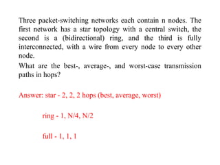 Unit_1.pdf computer networks and computer topology | PPT