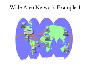 Unit_1.pdf computer networks and computer topology | PPT