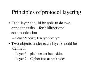 Unit_1.pdf computer networks and computer topology | PPT