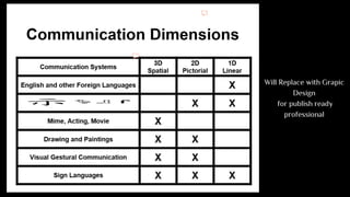 Unit 1.1 GT Instructional Deck V1 02 28 24.pptx