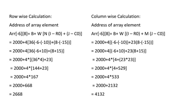 Basic Of Array And Data Structure Data Structure Basics Array Address Calculation Sparse
