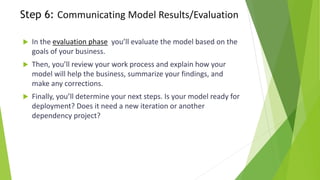 Introduction to Data science in syllabus of machine intelligence in ...