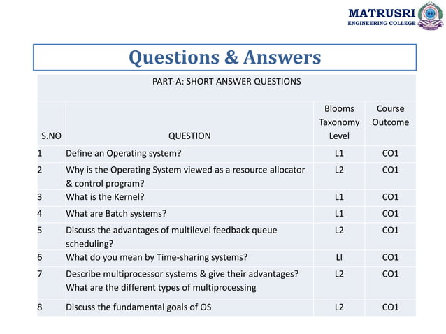 Real Time Operating System ,Structures of Operating System (Monolithic ...