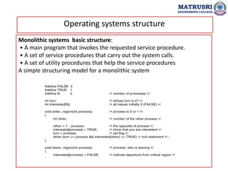 Real Time Operating System ,Structures of Operating System (Monolithic ...