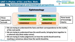UNIT1. PHILOSOPHY OF SCIENCE - RESEARCH METHODOLOGY | PDF