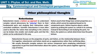 UNIT1. PHILOSOPHY OF SCIENCE - RESEARCH METHODOLOGY | PDF