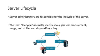 windows server installation procedure or | PPTX