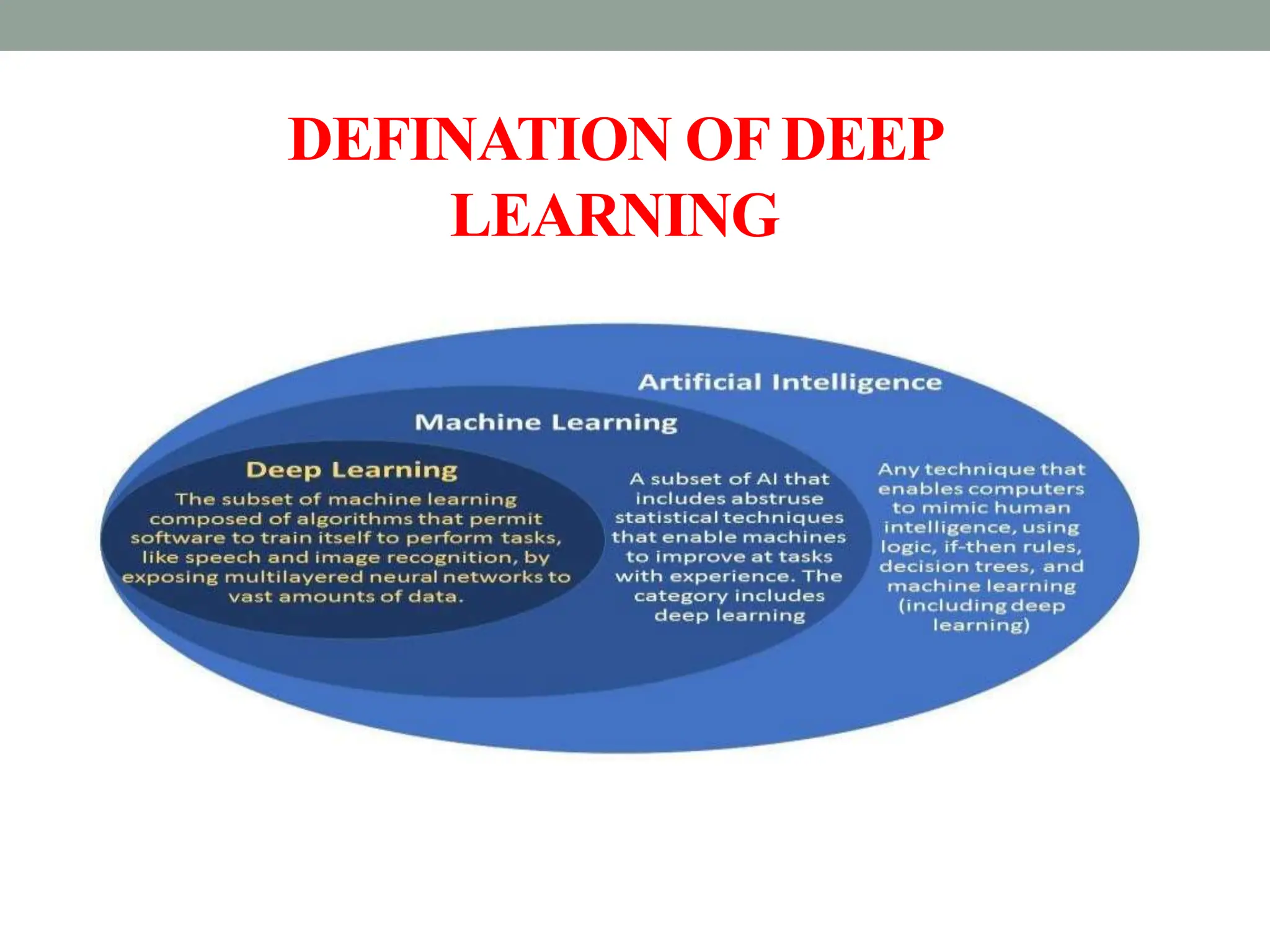 Unit one ppt of deeep learning which includes Ann cnn | PPT