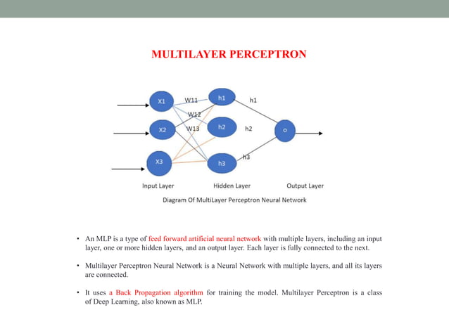 Unit one ppt of deeep learning which includes Ann cnn | PPT