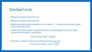 fiber optic communication basics and terminologies | PPT