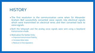fiber optic communication basics and terminologies | PPT
