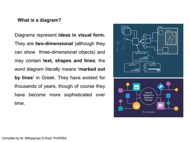 thinking through diagrams and mode!!!!!!!!!l | PPTX | Design | Fine Art