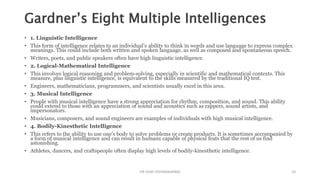 Unit :1 Basics of Professional Intelligence | PPTX