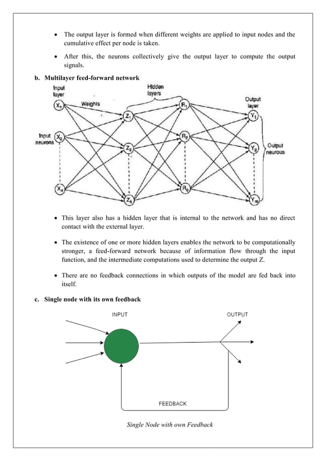 Ccs355 Neural Networks And Deep Learning Unit 1 Pdf Notes With Question